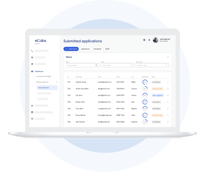 Ride-Hailing Software - eCabs App | Book a ride in minutes | eCabs Malta